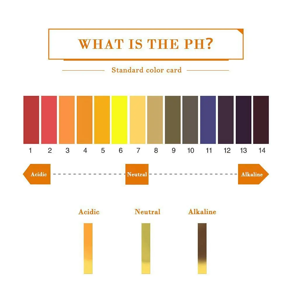 What Should My Fish Tank pH Be › Pondon Aquaruim